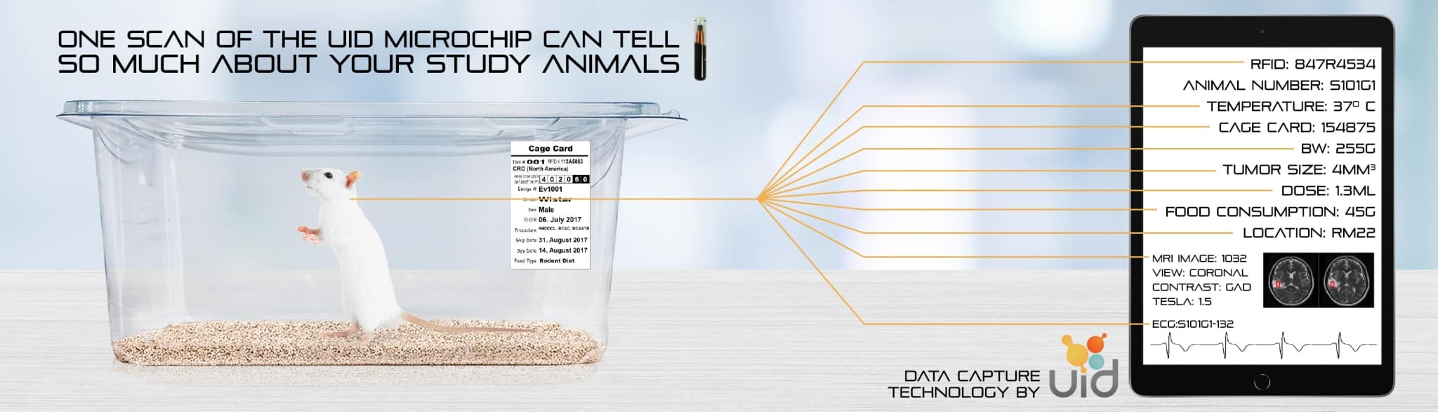 Home - Unified Information Devices